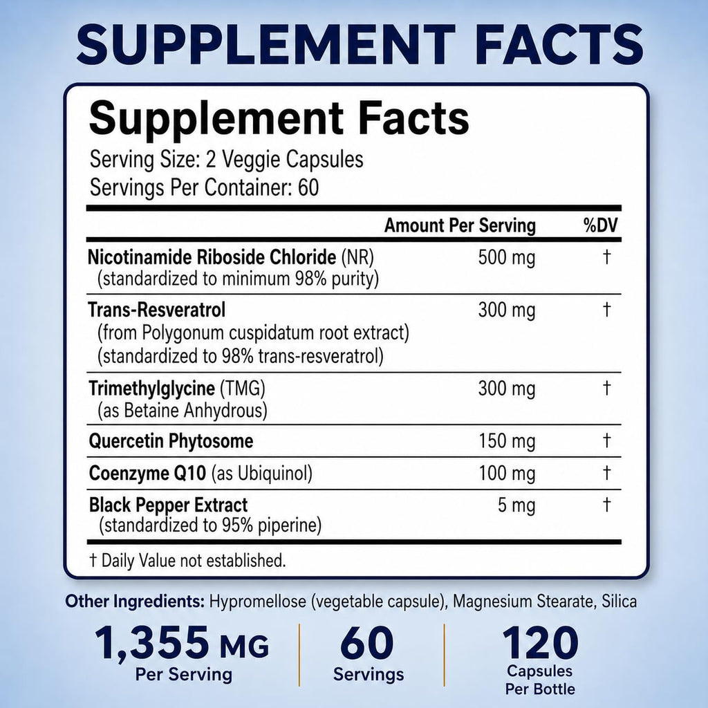 Resveratrol capsules for heart support