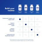 Resveratrol capsules for overall wellness