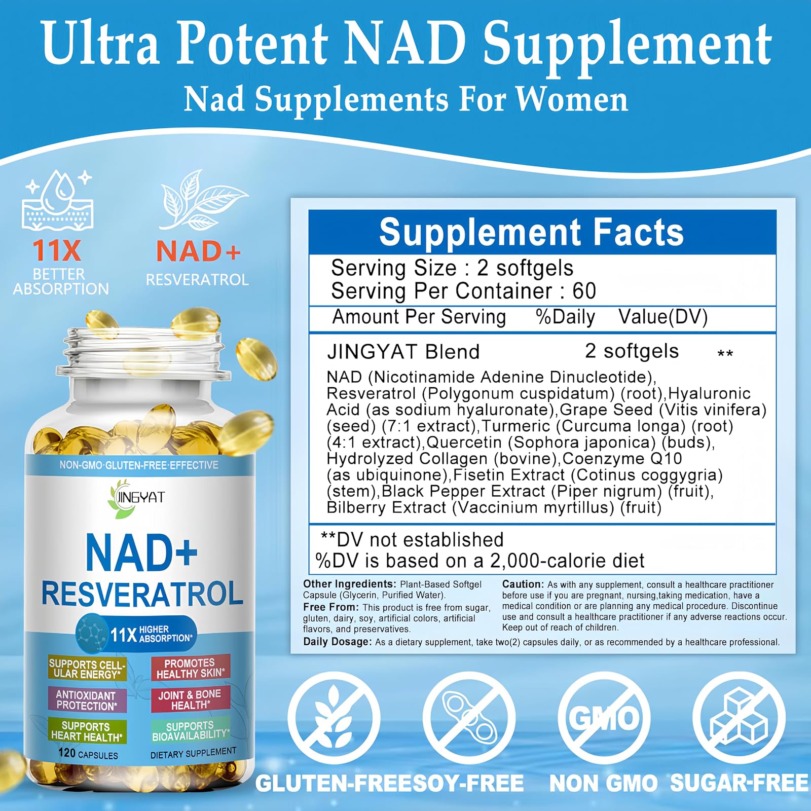 Resveratrol capsules for wellness