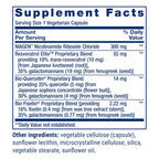 resveratrol elite multivitamin for women