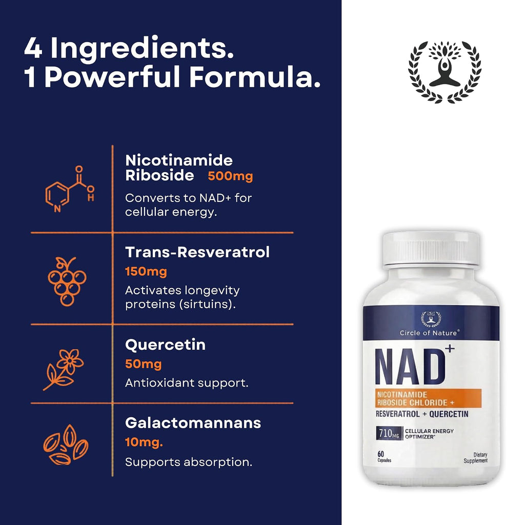 Resveratrol for cellular energy support
