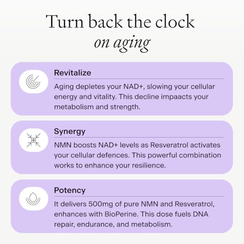 Resveratrol for enhanced energy levels