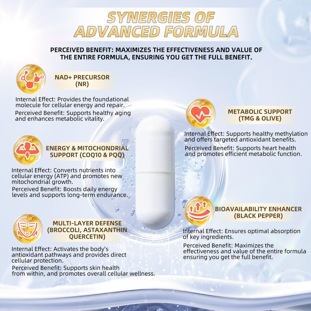 Resveratrol for enhanced energy