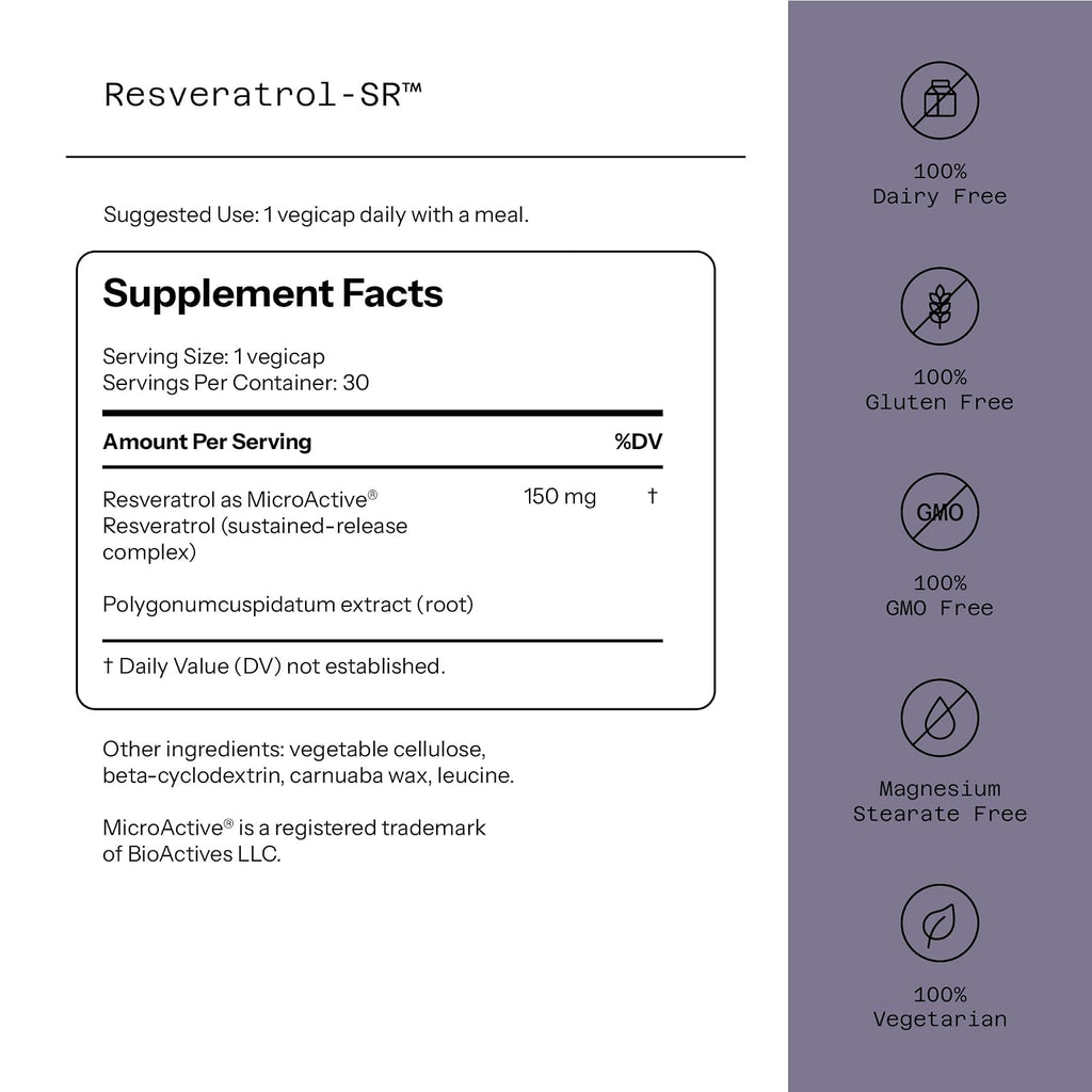 Resveratrol for enhanced vitality