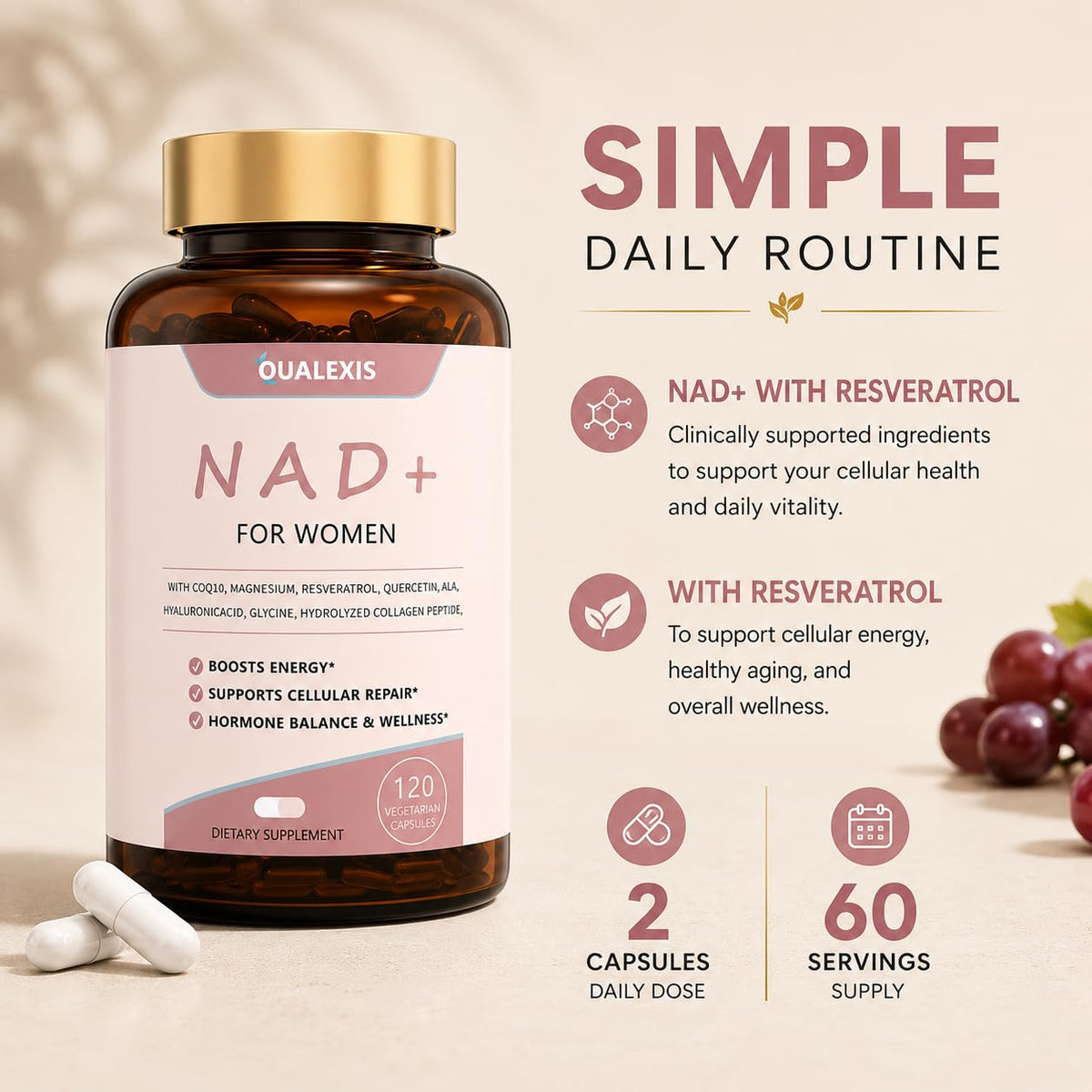Resveratrol for enhanced wellness benefits