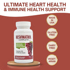 Resveratrol for healthy aging support