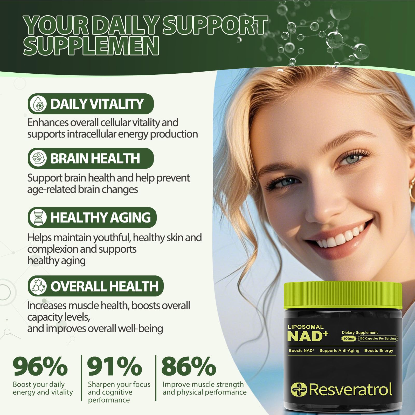 Resveratrol for healthy aging