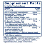 Resveratrol for healthy aging