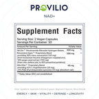 Resveratrol for healthy aging