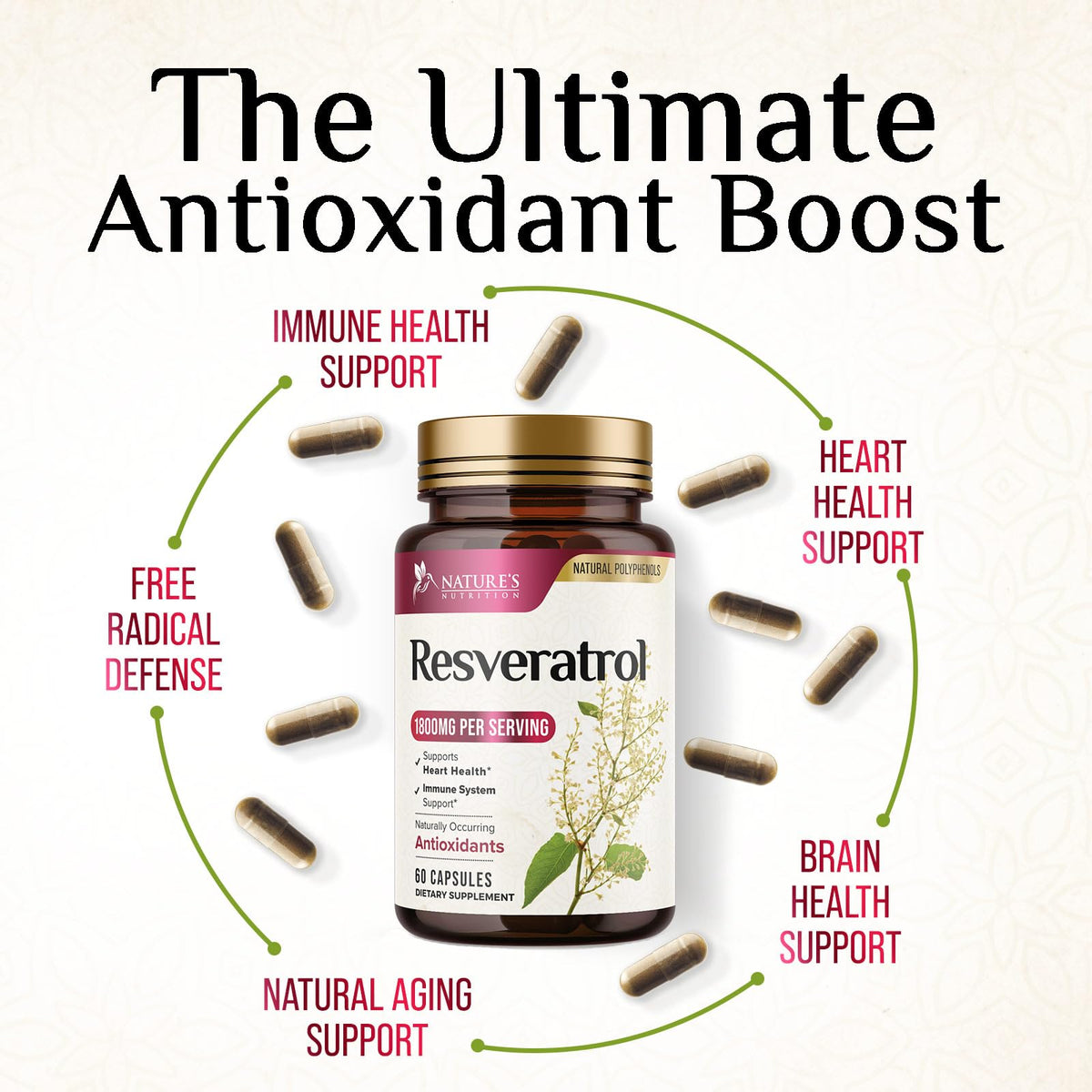 Resveratrol for heart health benefits