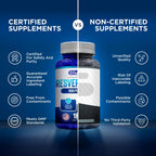 Resveratrol for heart health support