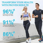 Resveratrol for heart health support