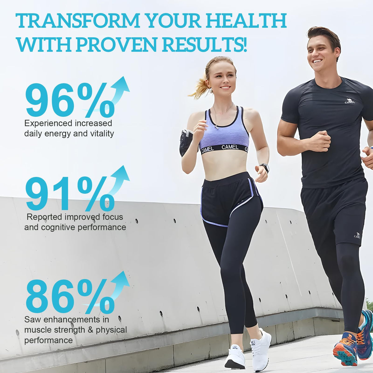 Resveratrol for heart health support