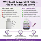 resveratrol for heart health