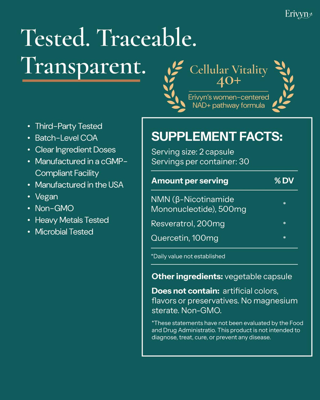 Resveratrol for heart health