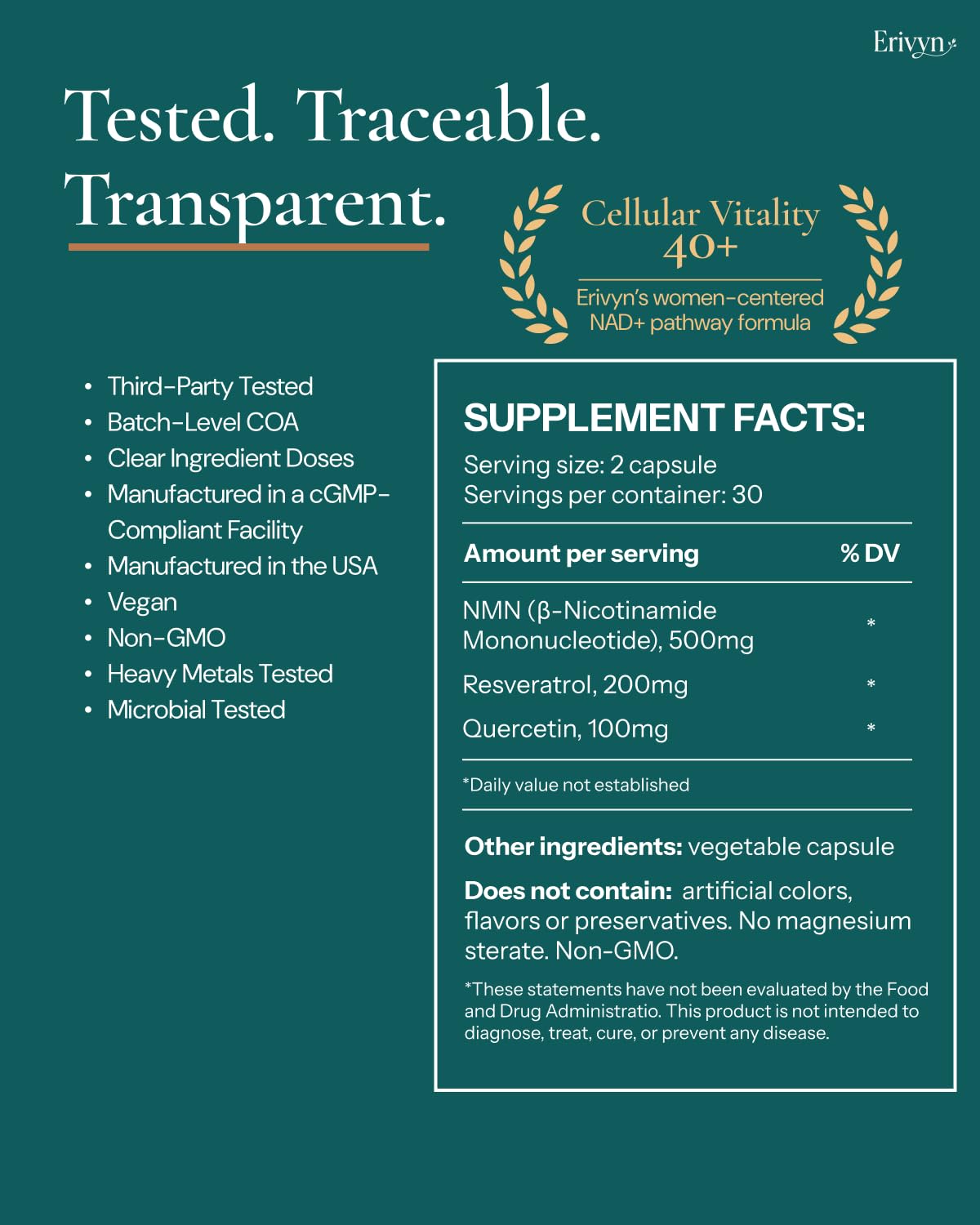 Resveratrol for heart health