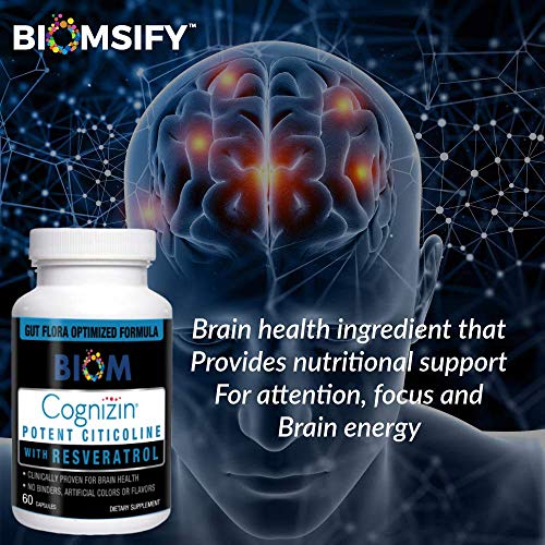 Resveratrol for improved brain health