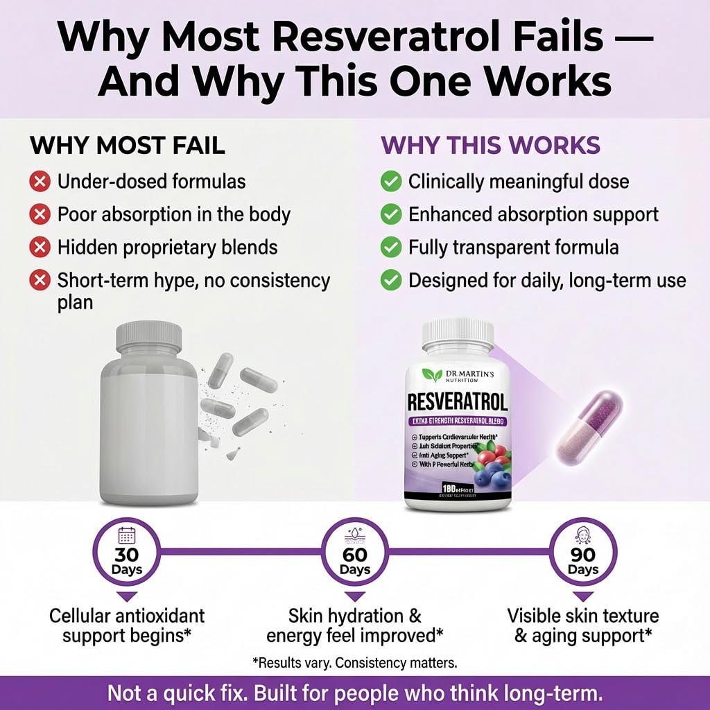resveratrol for improved cardiovascular health