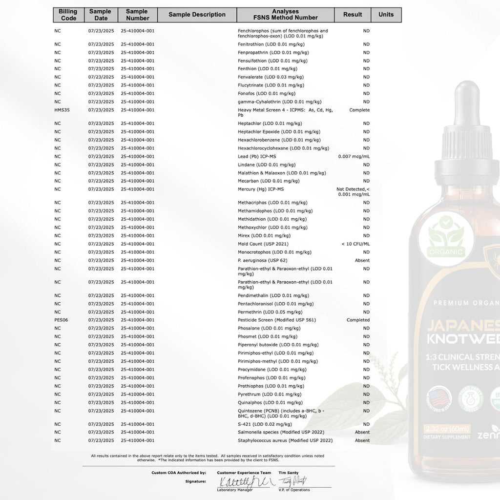 resveratrol for improved energy levels