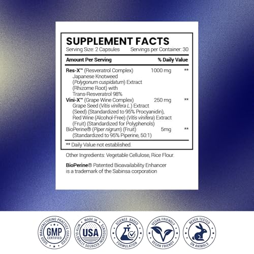 resveratrol for improved metabolic function