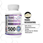 Resveratrol for improved overall vitality