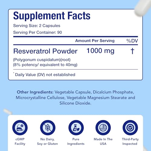resveratrol for overall wellness