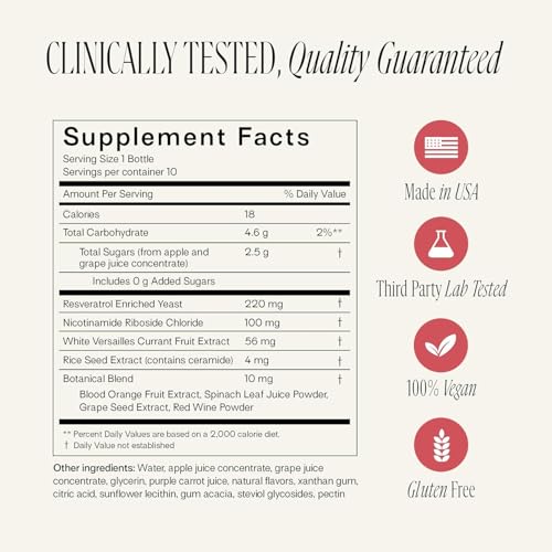 Resveratrol for youthful vitality