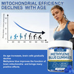 Resveratrol gummies for enhanced wellness