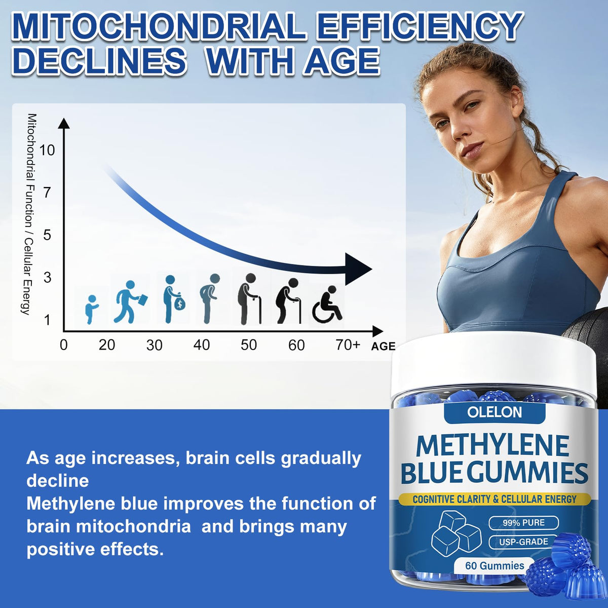 Resveratrol gummies for enhanced wellness