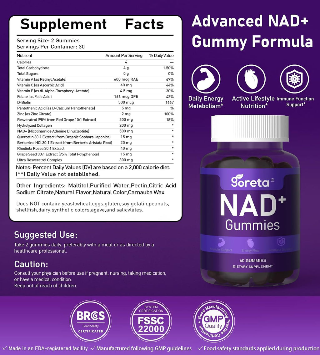 Resveratrol gummies with antioxidants