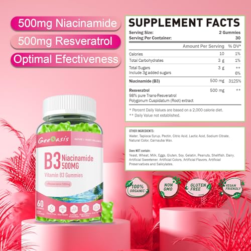 Resveratrol infused vitamin B3 gummies