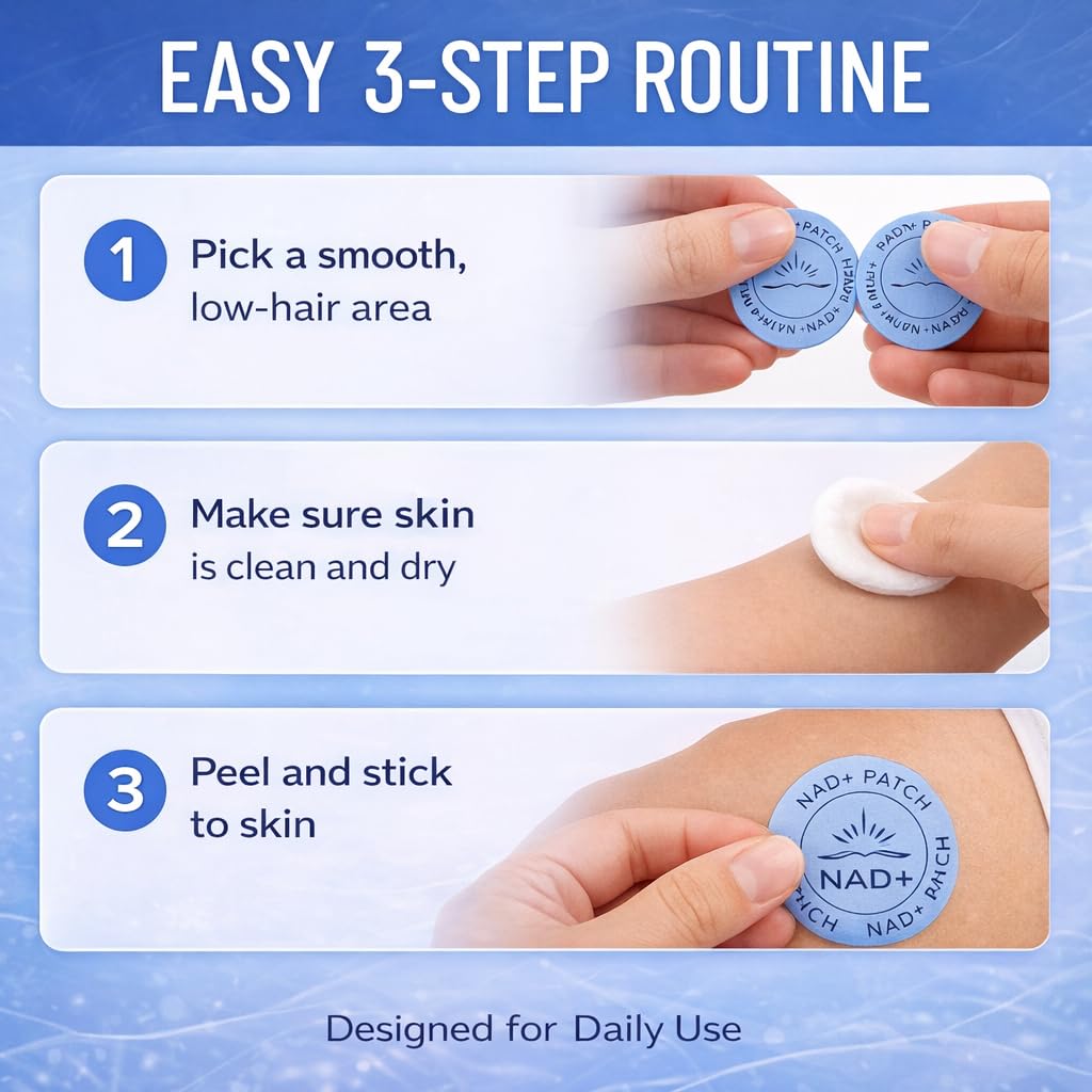 Resveratrol patches for healthy aging