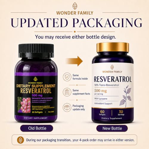 Resveratrol softgels for active lifestyles