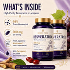 Resveratrol softgels for daily vitality