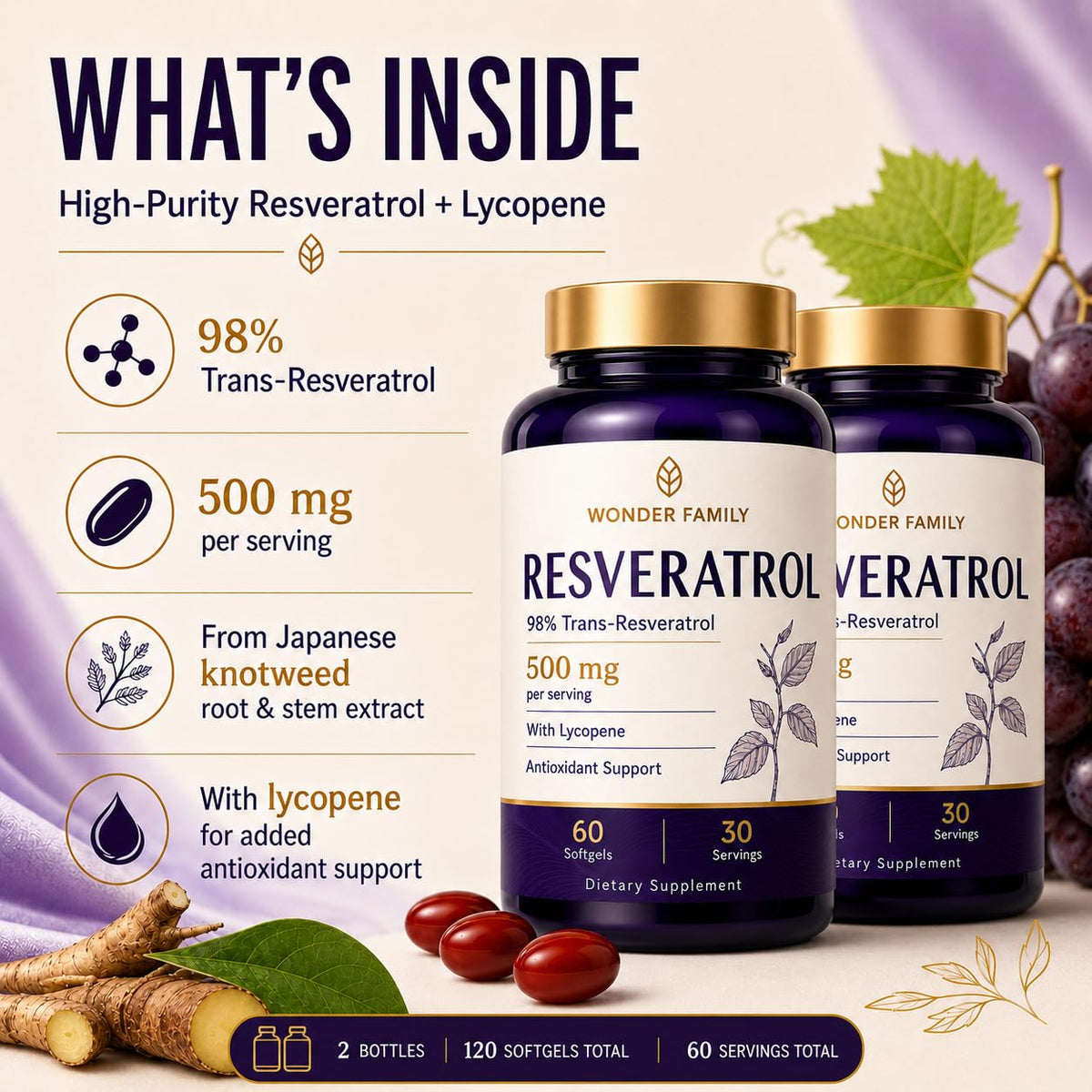 Resveratrol softgels for daily vitality
