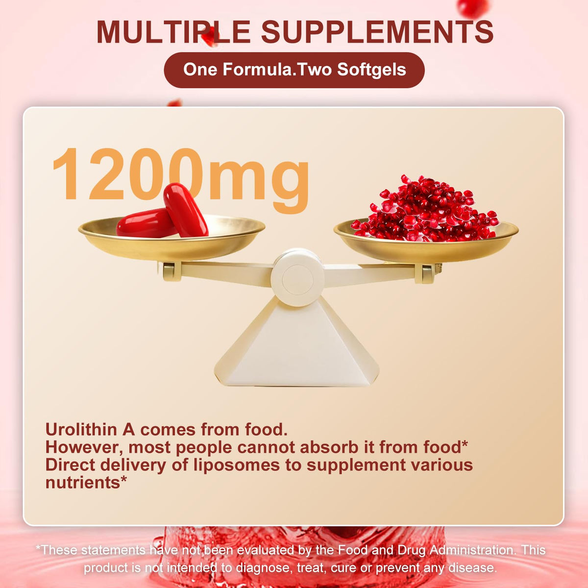 Resveratrol softgels for enhanced vitality