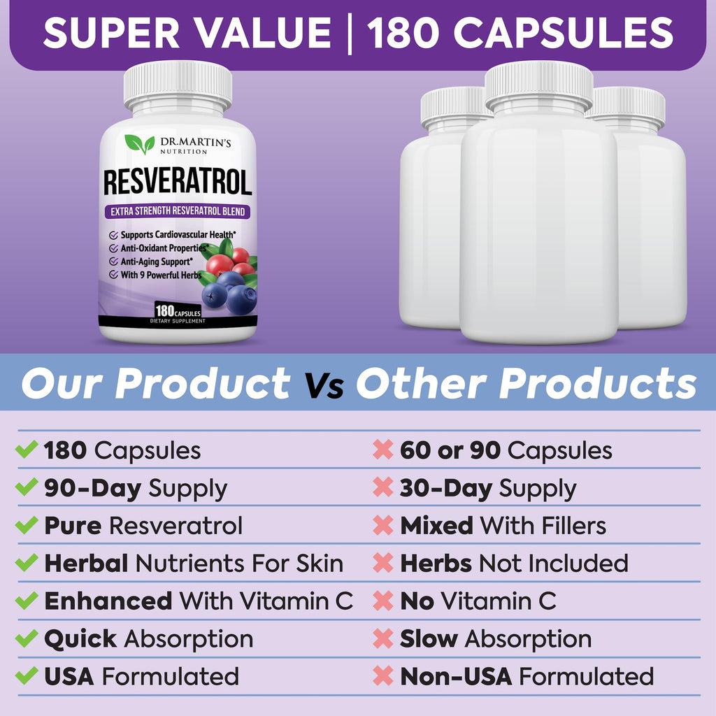resveratrol supplement for active lifestyle