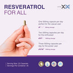Resveratrol supplement for daily vitality