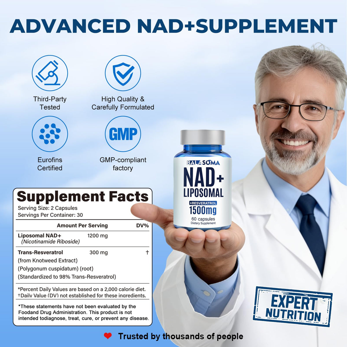 Resveratrol supplement for healthy aging