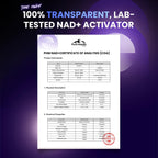 Resveratrol supplement for overall health