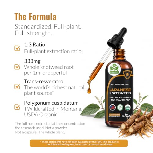 resveratrol tincture for healthy aging