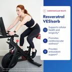 Resveratrol VES-Sorb for cellular support
