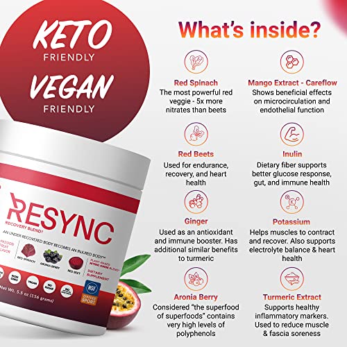 Resync pre-workout blend for optimal recovery