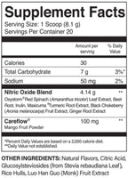 Resync recovery blend for muscle support