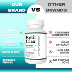 Retina Clear Pro for clearer vision