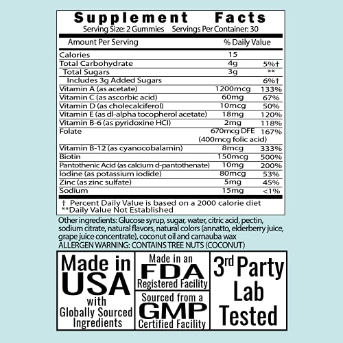 Retinol gummies for skin rejuvenation