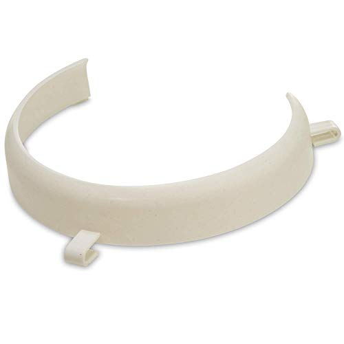 reusable snap-on food plate guard
