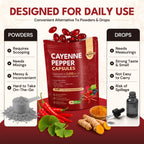 ReviNutra cayenne pepper capsules