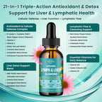 ReviNutra milk thistle extract