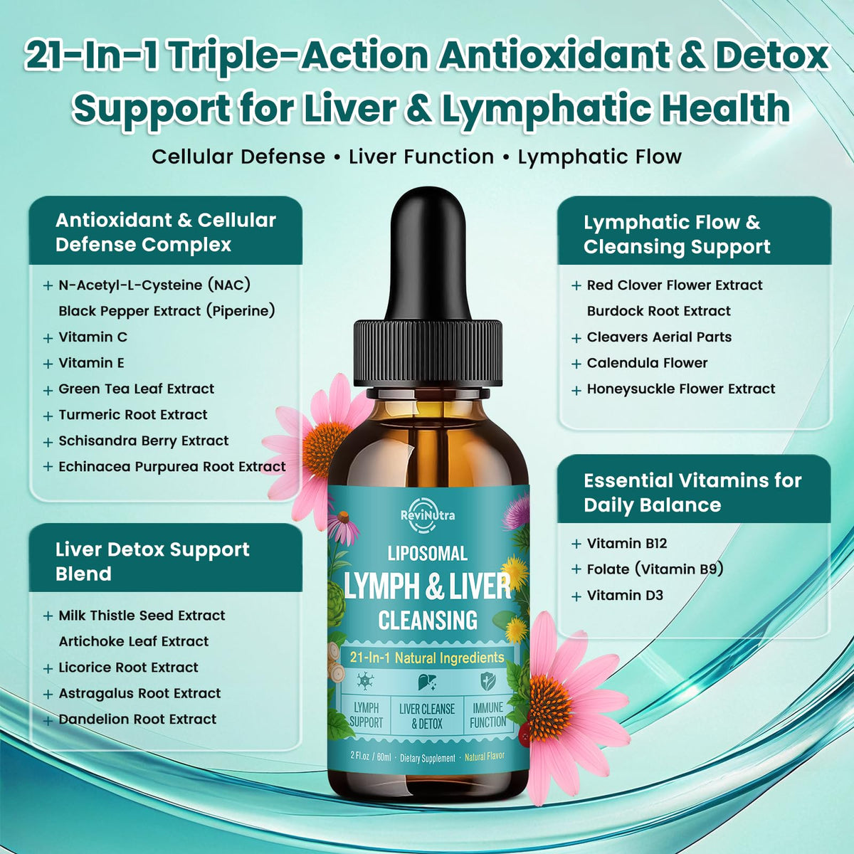 ReviNutra milk thistle extract